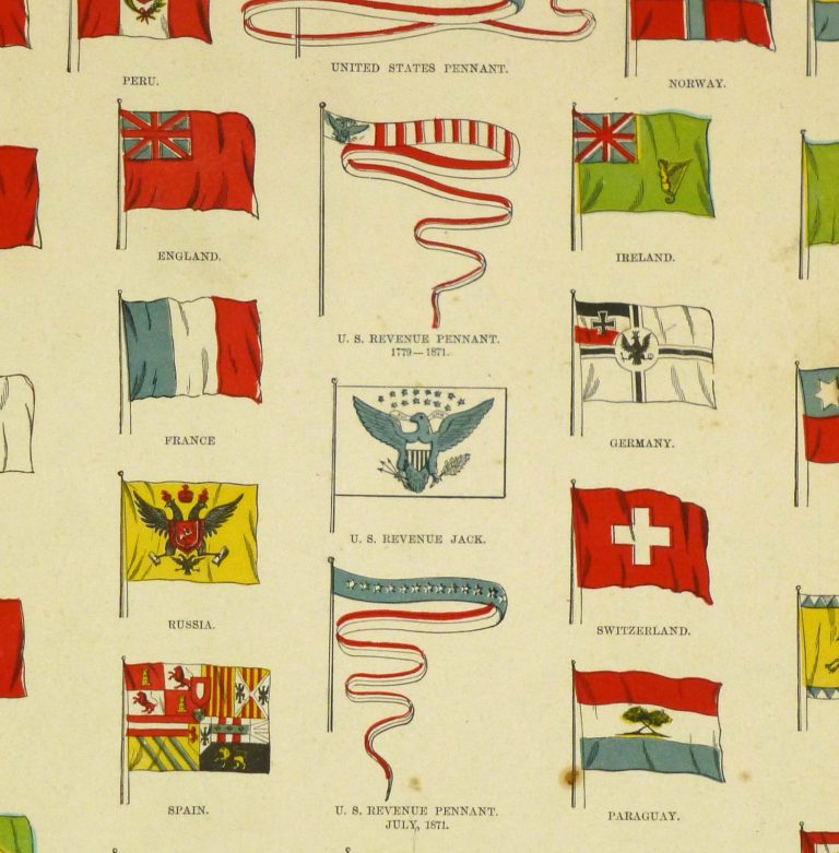 World Flags Print, 1890