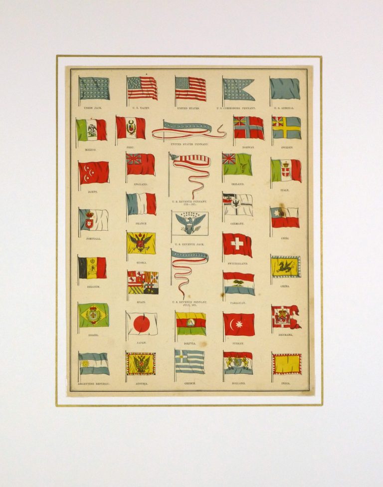 World Flags Print, 1890