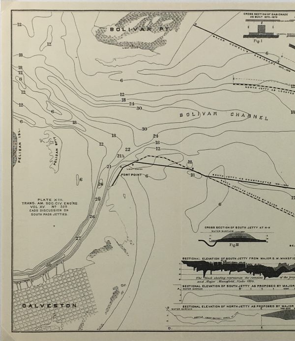 Texas Map - Galveston Harbor Improvement, ASCE, 1885 - Original Art ...